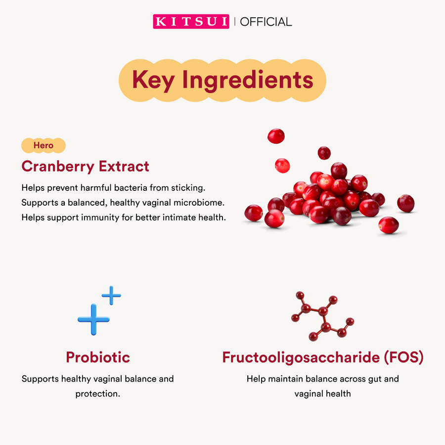 [NEW] KITSUI Cranberry V 17's x 2g - Probiotic Supplement – Kitsui Online